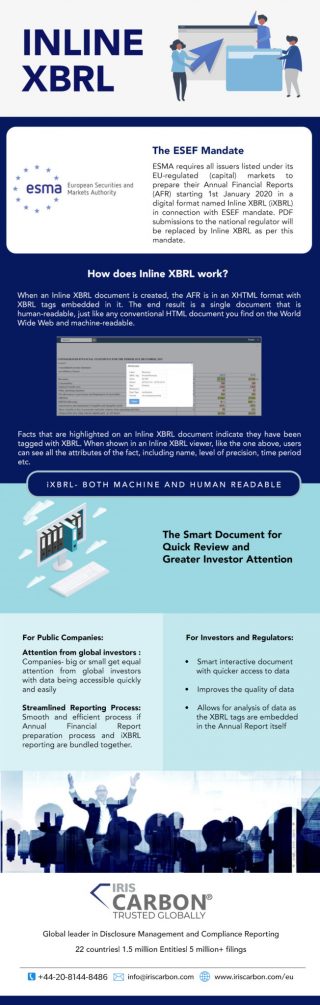 Inline XBRL: An Important Step To Smarter Reporting