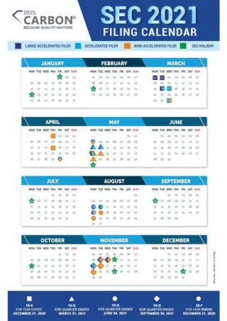 SEC Filing Calendar 2021 - IRIS CARBON®