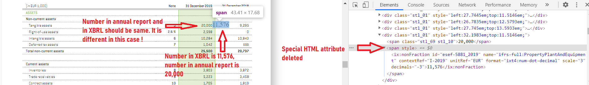 ESEF audit — the last stop in your ESEF reporting process