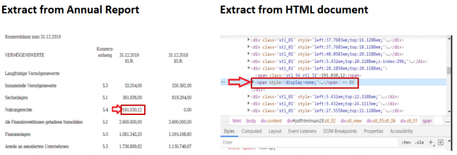 ESEF compliance guidelines in the latest ESEF reporting manual