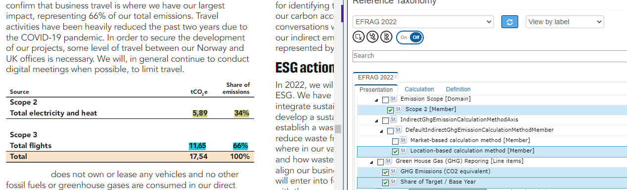The EFRAG’s Draft XBRL Taxonomy – Overview | IRIS CARBON®
