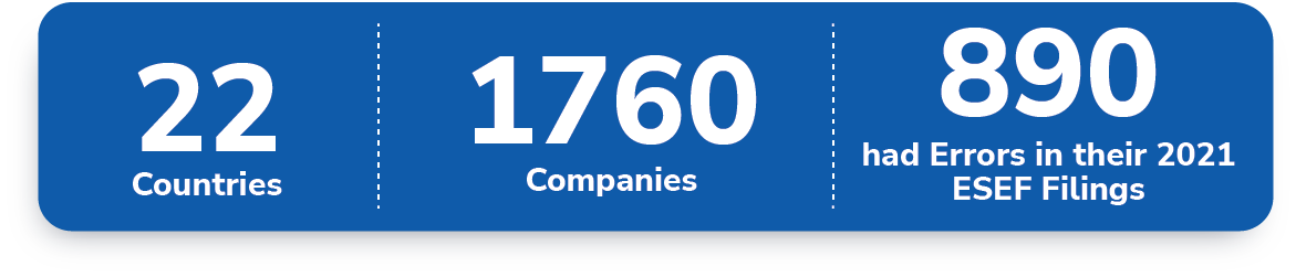 ESEF Quality Analysis 2021 - An Overview | IRIS CARBON®