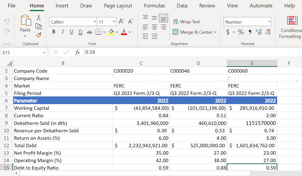 Financial Reporting Analytics for FERC XBRL Filers- Introduction