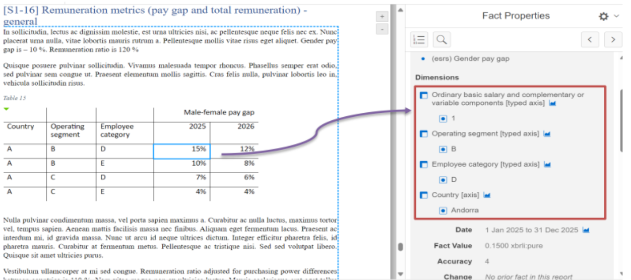 Leading the Way with ESRS Set 1 Taxonomy